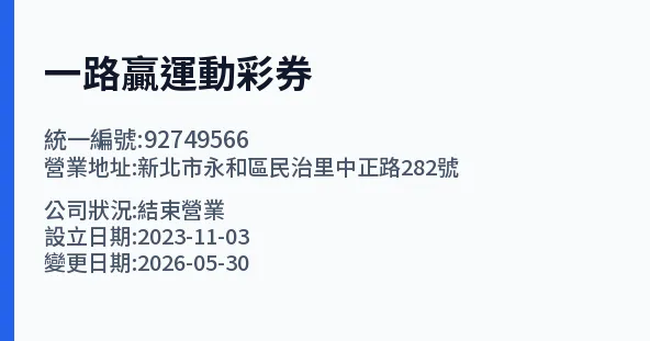 一路贏運動彩券的照片-統編 92749566(新北市) 公司登記資料與營業項目詳細圖表
