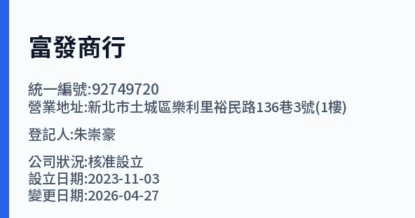 富發商行的照片-統編 92749720(新北市) 公司登記資料與營業項目詳細圖表