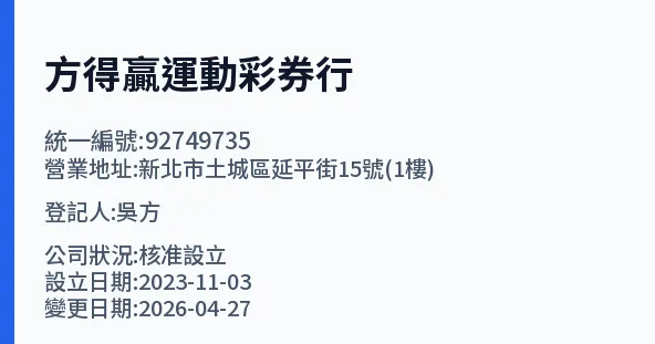 方得贏運動彩券行的照片-統編 92749735(新北市) 公司登記資料與營業項目詳細圖表