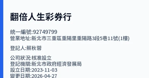 翻倍人生彩券行的照片-統編 92749799(新北市) 公司登記資料與營業項目詳細圖表