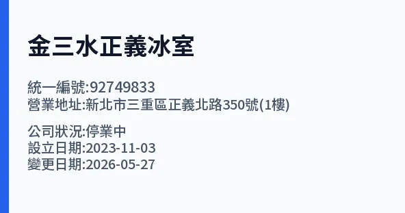 金三水正義冰室的照片-統編 92749833(新北市) 公司登記資料與營業項目詳細圖表