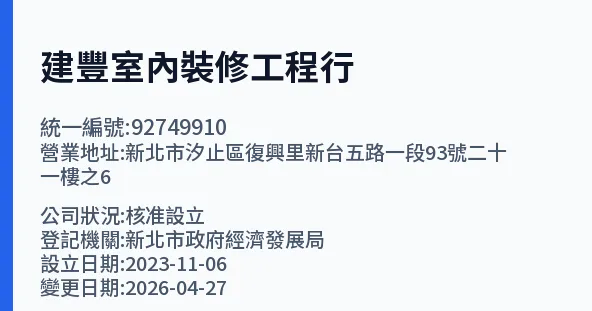 建豐室內裝修工程行的照片-統編 92749910(新北市) 公司登記資料與營業項目詳細圖表