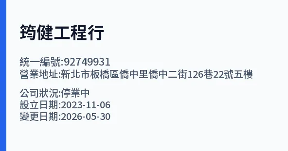 筠健工程行的照片-統編 92749931(新北市) 公司登記資料與營業項目詳細圖表