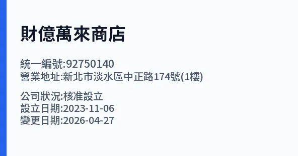 財億萬來商店的照片-統編 92750140(新北市) 公司登記資料與營業項目詳細圖表