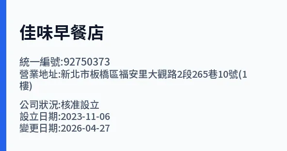佳味早餐店的照片-統編 92750373(新北市) 公司登記資料與營業項目詳細圖表
