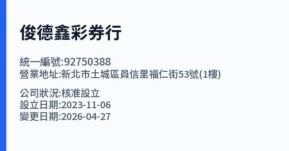 俊德鑫彩券行的照片-統編 92750388(新北市) 公司登記資料與營業項目詳細圖表