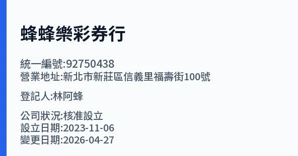 蜂蜂樂彩券行的照片-統編 92750438(新北市) 公司登記資料與營業項目詳細圖表