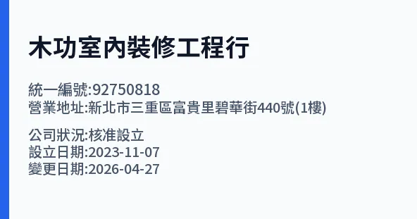 木功室內裝修工程行的照片-統編 92750818(新北市) 公司登記資料與營業項目詳細圖表