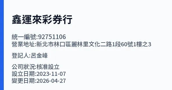 鑫運來彩券行的照片-統編 92751106(新北市) 公司登記資料與營業項目詳細圖表