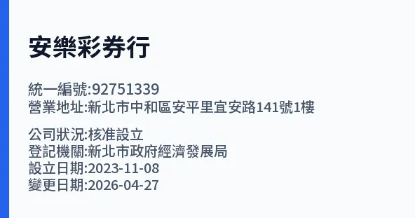 安樂彩券行的照片-統編 92751339(新北市) 公司登記資料與營業項目詳細圖表