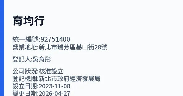 育均行的照片-統編 92751400(新北市) 公司登記資料與營業項目詳細圖表