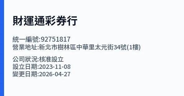 財運通彩券行的照片-統編 92751817(新北市) 公司登記資料與營業項目詳細圖表