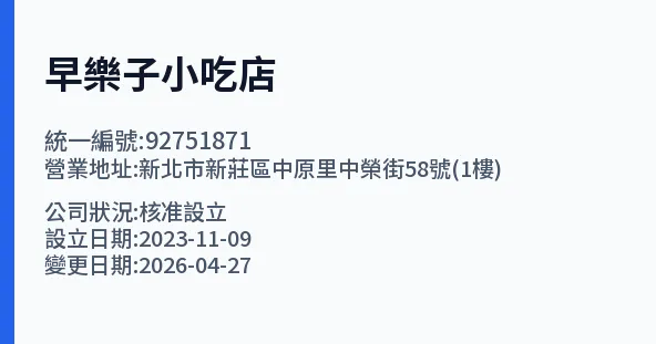 早樂子小吃店的照片-統編 92751871(新北市) 公司登記資料與營業項目詳細圖表