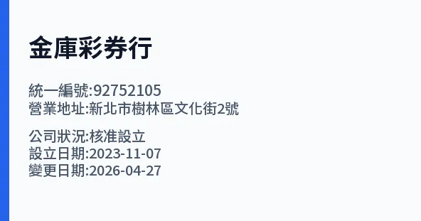 金庫彩券行的照片-統編 92752105(新北市) 公司登記資料與營業項目詳細圖表