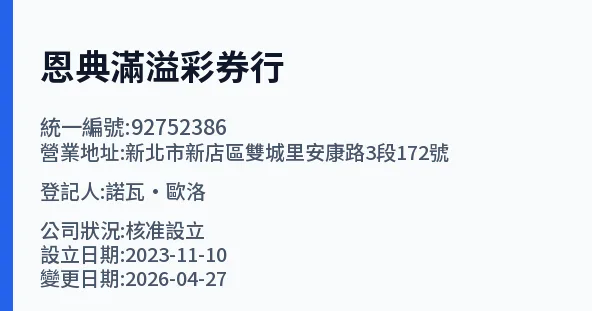 恩典滿溢彩券行的照片-統編 92752386(新北市) 公司登記資料與營業項目詳細圖表