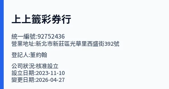 上上籤彩券行的照片-統編 92752436(新北市) 公司登記資料與營業項目詳細圖表