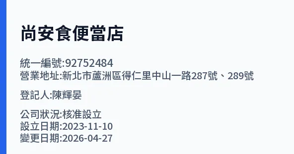 尚安食便當店的照片-統編 92752484(新北市) 公司登記資料與營業項目詳細圖表