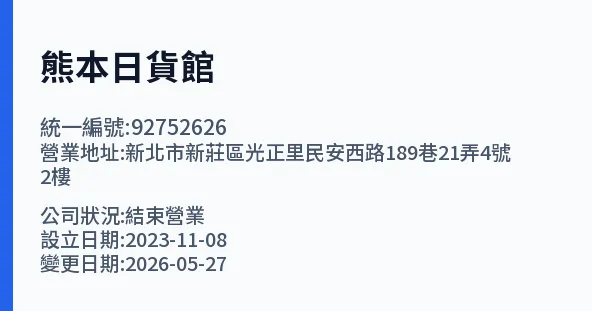 熊本日貨館的照片-統編 92752626(新北市) 公司登記資料與營業項目詳細圖表