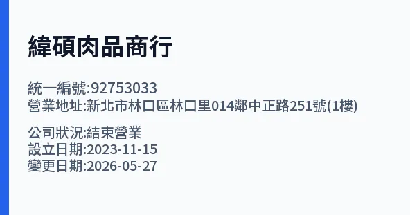 緯碩肉品商行的照片-統編 92753033(新北市) 公司登記資料與營業項目詳細圖表