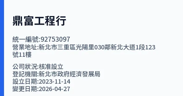 鼎富工程行的照片-統編 92753097(新北市) 公司登記資料與營業項目詳細圖表