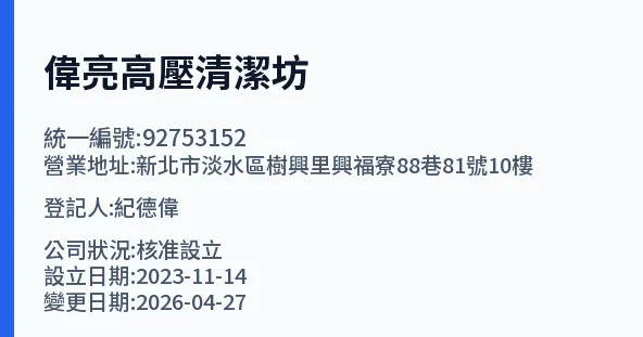偉亮高壓清潔坊的照片-統編 92753152(新北市) 公司登記資料與營業項目詳細圖表