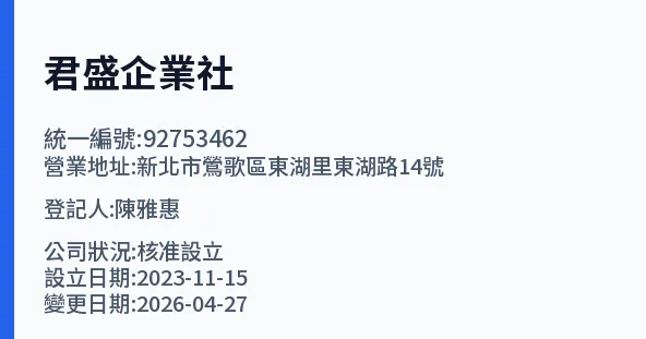 君盛企業社的照片-統編 92753462(新北市) 公司登記資料與營業項目詳細圖表