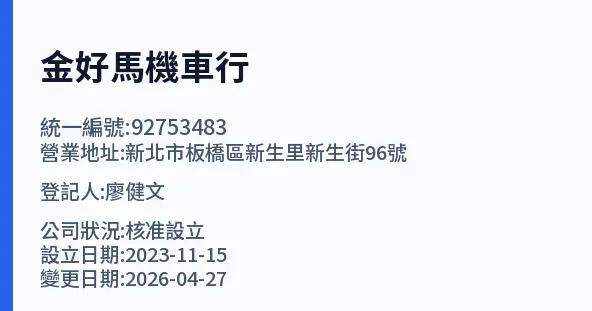 金好馬機車行的照片-統編 92753483(新北市) 公司登記資料與營業項目詳細圖表