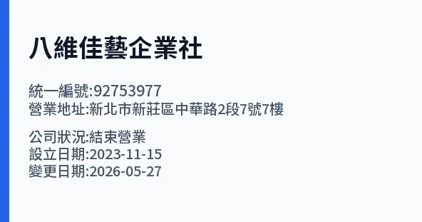 八維佳藝企業社的照片-統編 92753977(新北市) 公司登記資料與營業項目詳細圖表