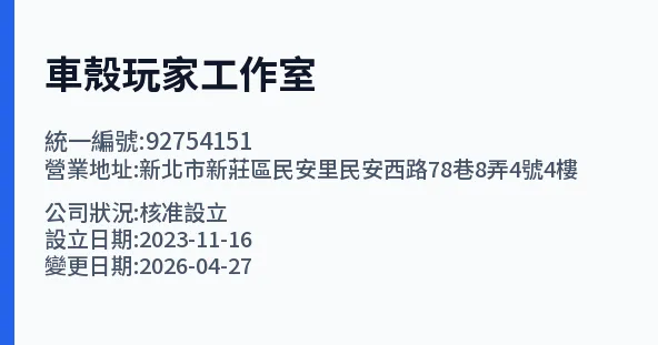 車殼玩家工作室的照片-統編 92754151(新北市) 公司登記資料與營業項目詳細圖表