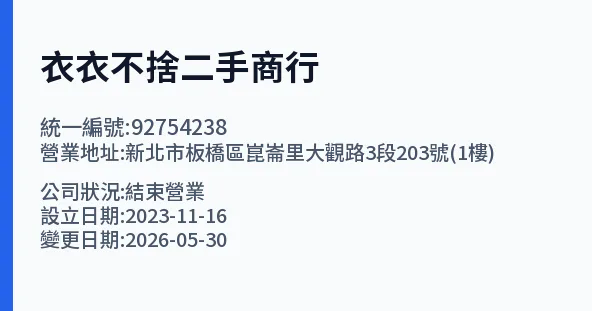 衣衣不捨二手商行的照片-統編 92754238(新北市) 公司登記資料與營業項目詳細圖表