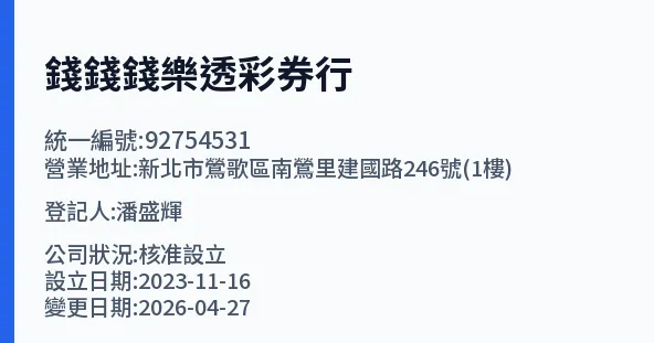 錢錢錢樂透彩券行的照片-統編 92754531(新北市) 公司登記資料與營業項目詳細圖表