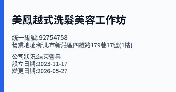 美鳳越式洗髮美容工作坊的照片-統編 92754758(新北市) 公司登記資料與營業項目詳細圖表