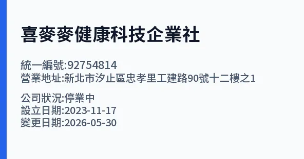 喜麥麥健康科技企業社的照片-統編 92754814(新北市) 公司登記資料與營業項目詳細圖表