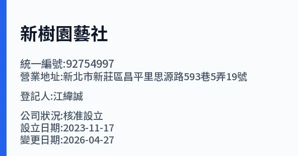 新樹園藝社的照片-統編 92754997(新北市) 公司登記資料與營業項目詳細圖表