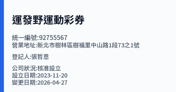 運發野運動彩券的照片-統編 92755567(新北市) 公司登記資料與營業項目詳細圖表