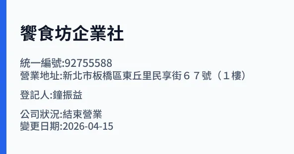 饗食坊企業社的照片-統編 92755588(新北市) 公司登記資料與營業項目詳細圖表