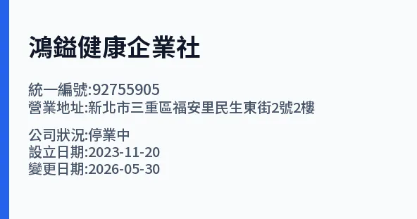 鴻鎰健康企業社的照片-統編 92755905(新北市) 公司登記資料與營業項目詳細圖表