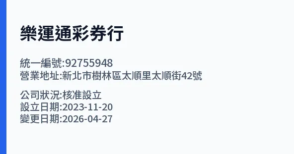 樂運通彩券行的照片-統編 92755948(新北市) 公司登記資料與營業項目詳細圖表