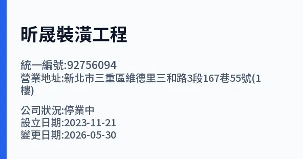 昕晟裝潢工程的照片-統編 92756094(新北市) 公司登記資料與營業項目詳細圖表