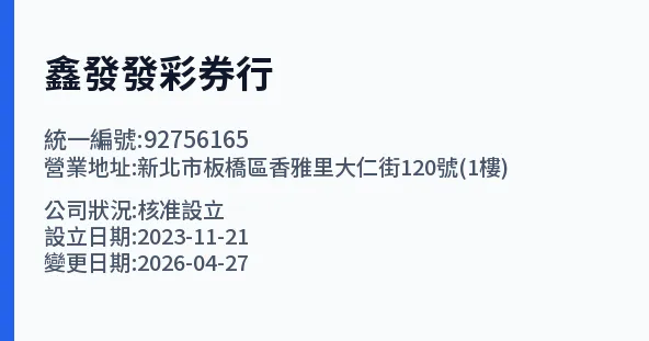 鑫發發彩券行的照片-統編 92756165(新北市) 公司登記資料與營業項目詳細圖表