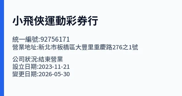 小飛俠運動彩券行的照片-統編 92756171(新北市) 公司登記資料與營業項目詳細圖表
