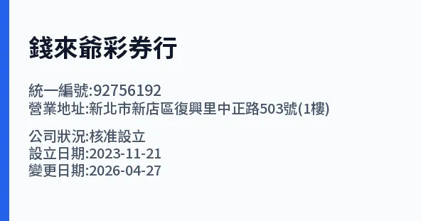錢來爺彩券行的照片-統編 92756192(新北市) 公司登記資料與營業項目詳細圖表