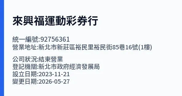 來興福運動彩券行的照片-統編 92756361(新北市) 公司登記資料與營業項目詳細圖表