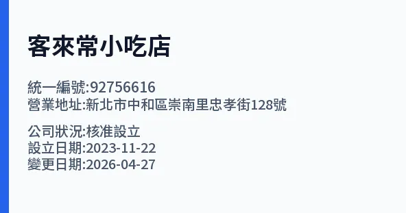 客來常小吃店的照片-統編 92756616(新北市) 公司登記資料與營業項目詳細圖表