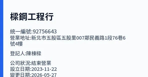 樑鋼工程行的照片-統編 92756643(新北市) 公司登記資料與營業項目詳細圖表