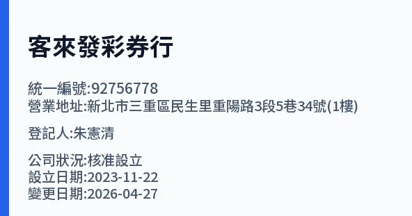 客來發彩券行的照片-統編 92756778(新北市) 公司登記資料與營業項目詳細圖表