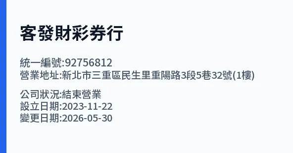 客發財彩券行的照片-統編 92756812(新北市) 公司登記資料與營業項目詳細圖表