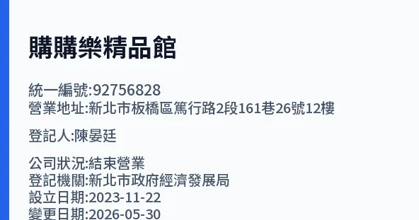 購購樂精品館的照片-統編 92756828(新北市) 公司登記資料與營業項目詳細圖表