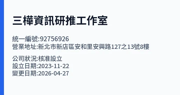 三樺資訊研推工作室的照片-統編 92756926(新北市) 公司登記資料與營業項目詳細圖表
