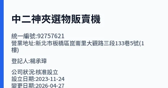 中二神夾選物販賣機的照片-統編 92757621(新北市) 公司登記資料與營業項目詳細圖表
